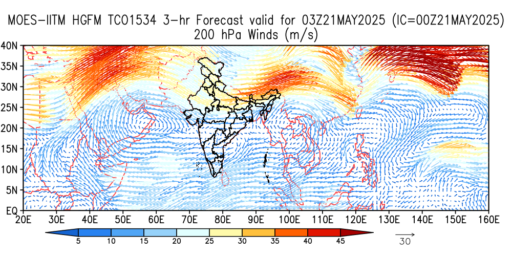 MoES-IITM High Resolution Global Forecast Model(MoES-IITM HGFM)